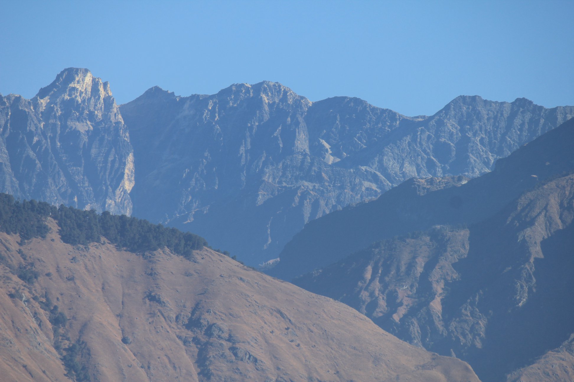 Nawaraj Parajuli, Assistant Professor, Tribhuvan University - Index